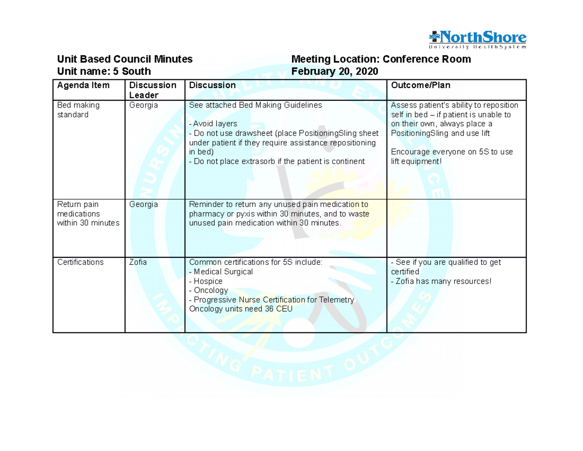 GM Feb 2020 UBC Minutes - work - Unit Based Council Minutes Unit name ...
