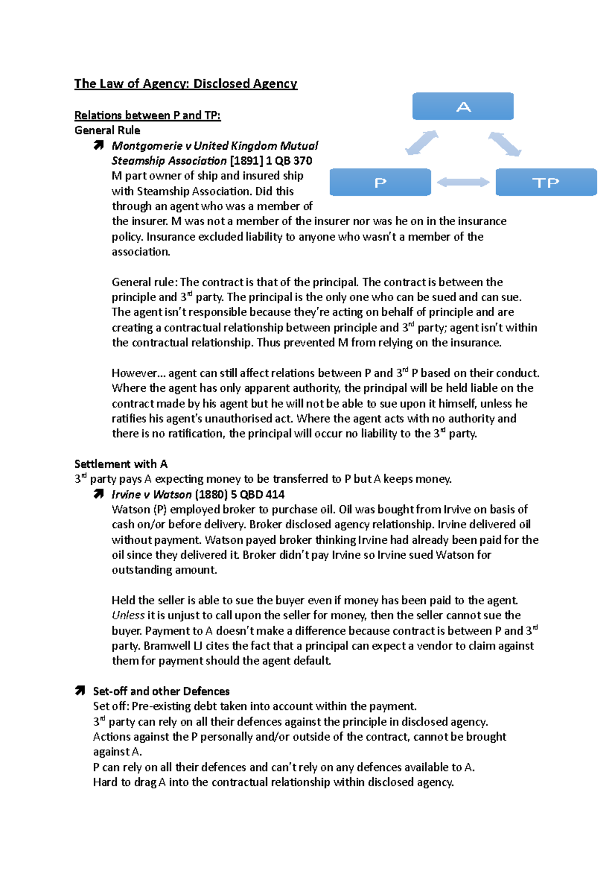 The Law of Agency disclosed agency L3 - The Law of Agency: Disclosed ...