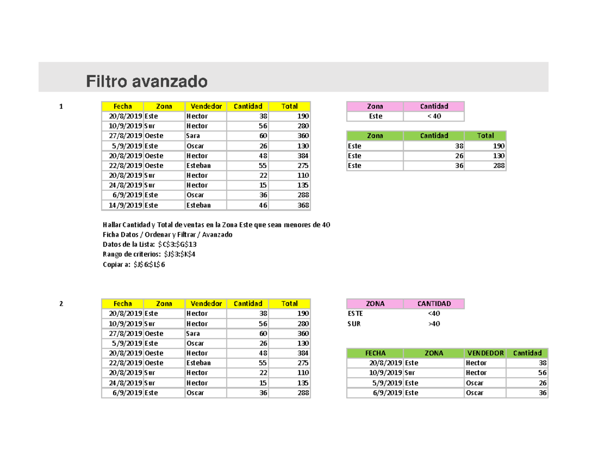 Anexo 1 Filtros-avanzados Desarrollo - Filtro avanzado 14/9/2019 Este Esteban 46 368 Hallar ...