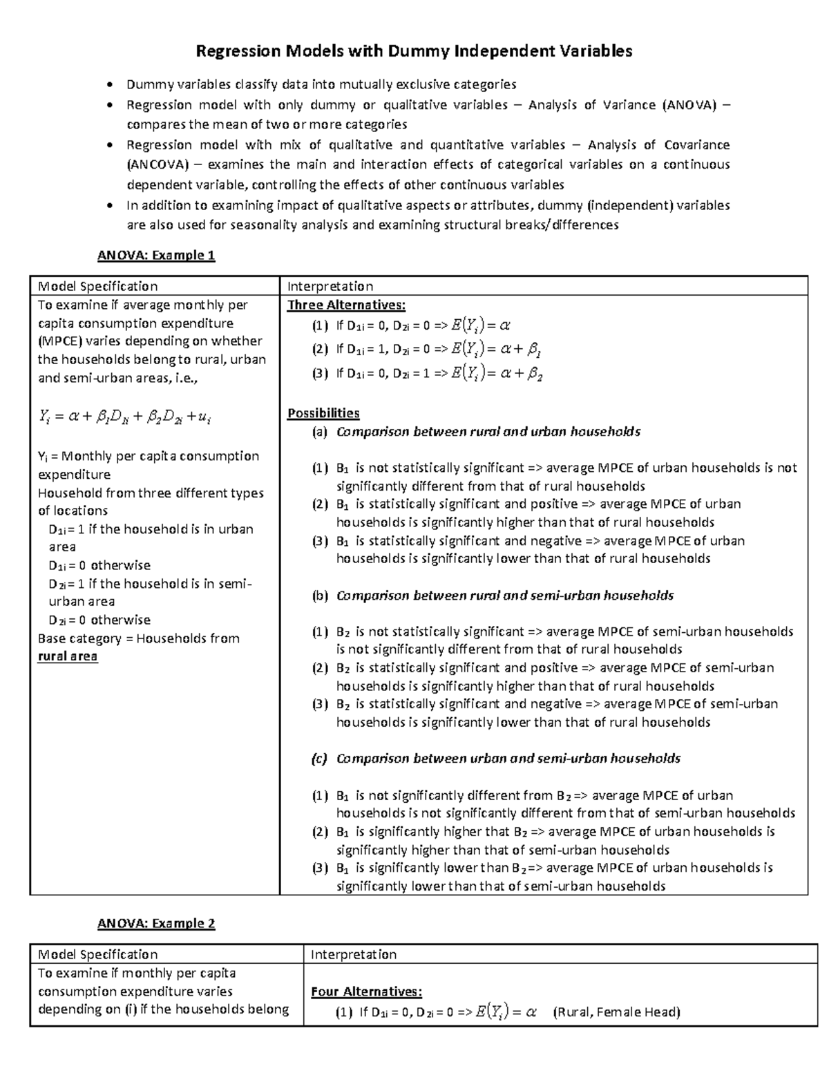 Regression with Dummy Independent Variables - Regression Models with ...