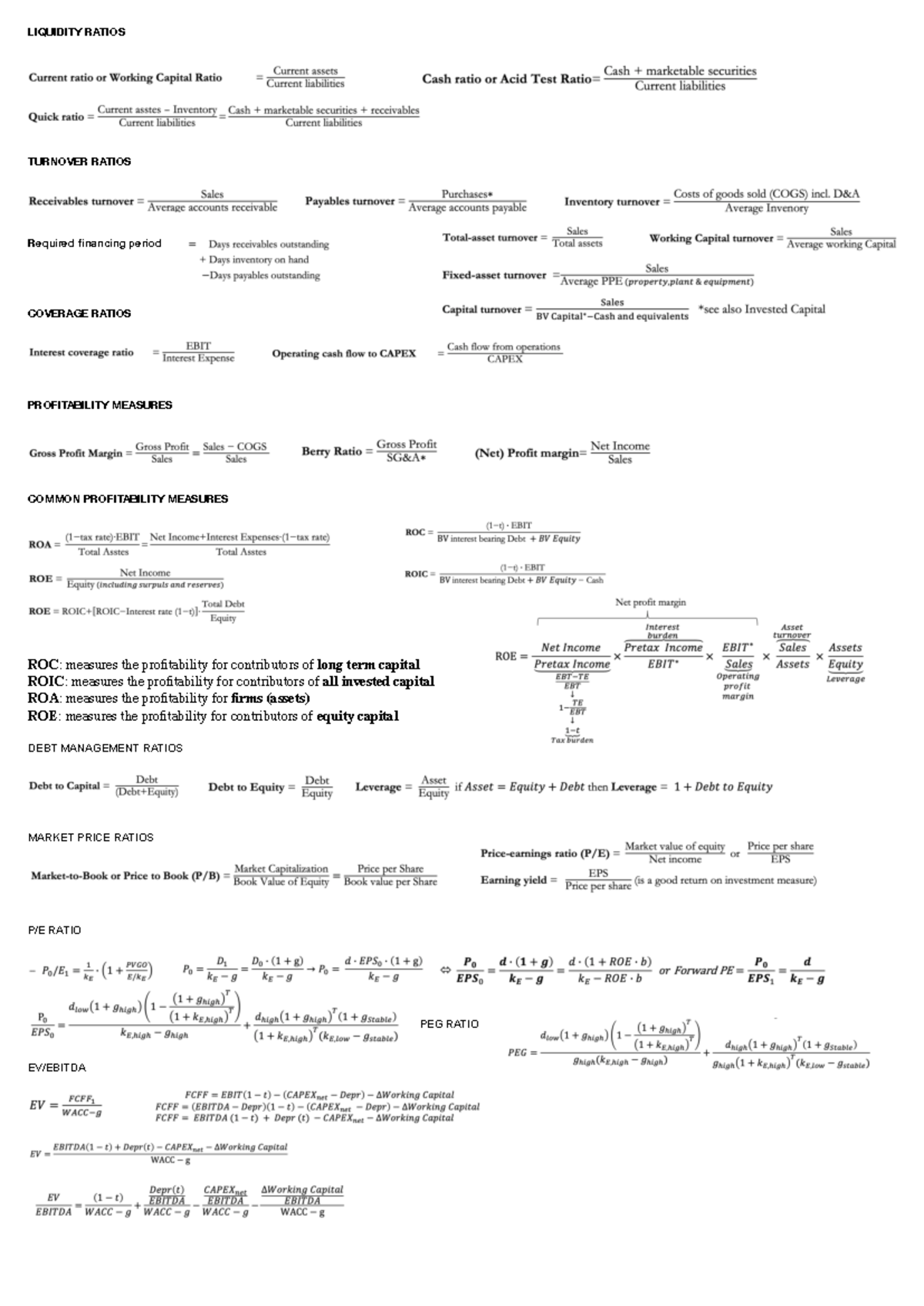 FINA 410 Ratios - formulas - FINA 410 - LIQUIDITY RATIOS TURNOVER ...