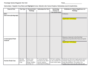 NSG120 Week 10 Hematology Diagnostic Test Grid 2022 - Hematology System ...