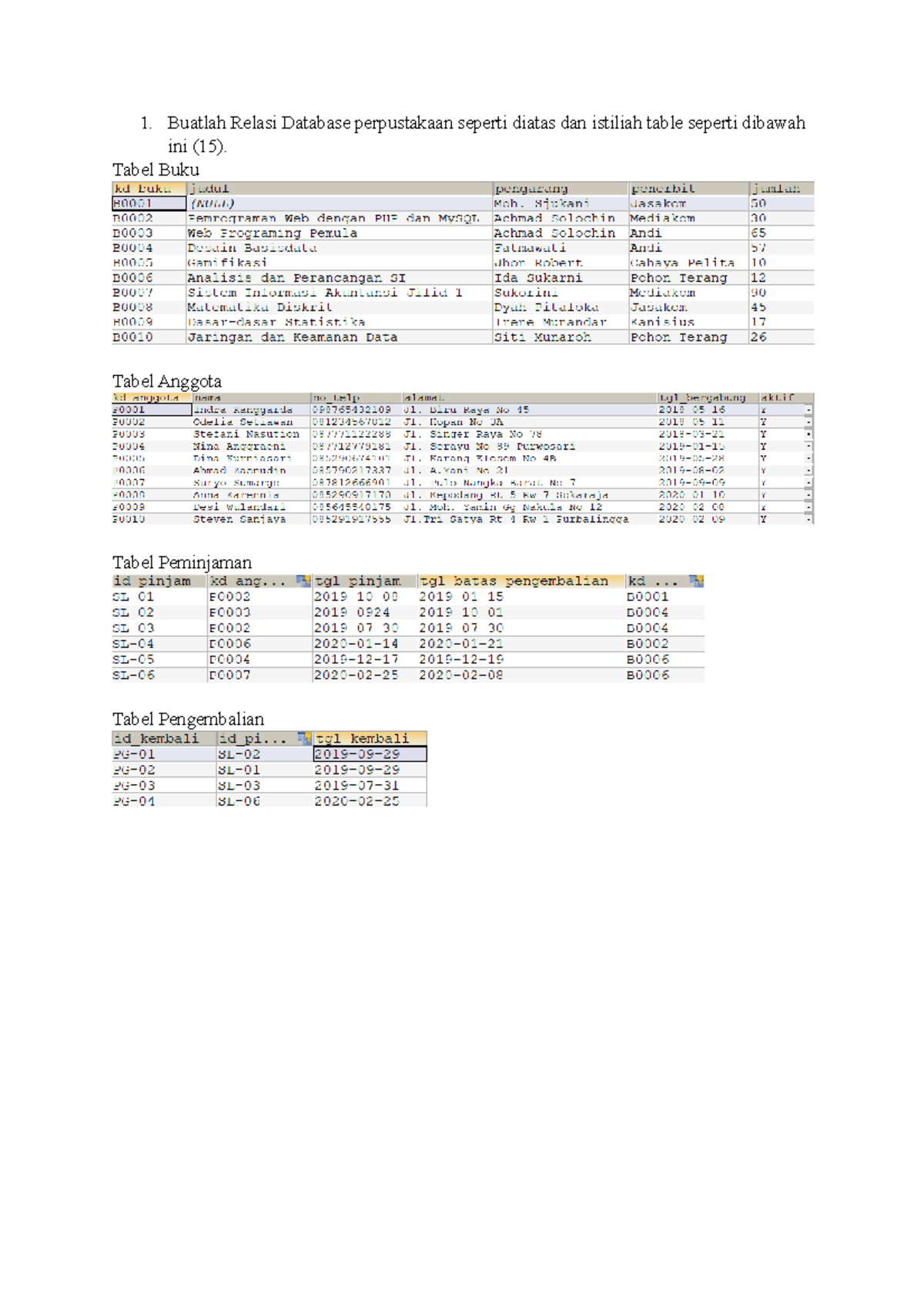 Latihan Soal - Buatlah Relasi Database perpustakaan seperti diatas dan ...