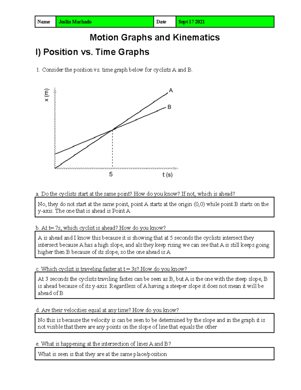 Motion graphs and kinematics 1 - Name Joslin Machado Date Sept 17 2021 ...