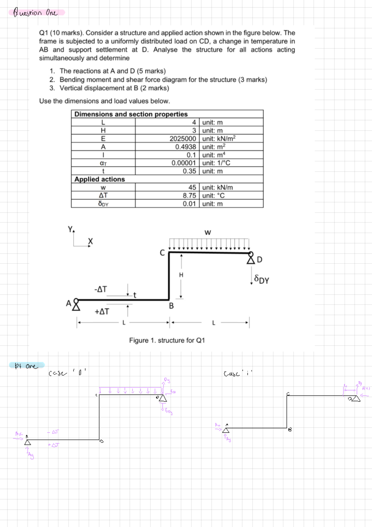 Etask 3 structural analysis - Question One Pt one case '0' Casa' ; ' at t + + 8 C , D ↓ Soy An A ...