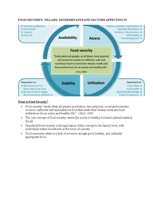 Food Taboos and Cultural Notions - Discuss myths about nutrition ...