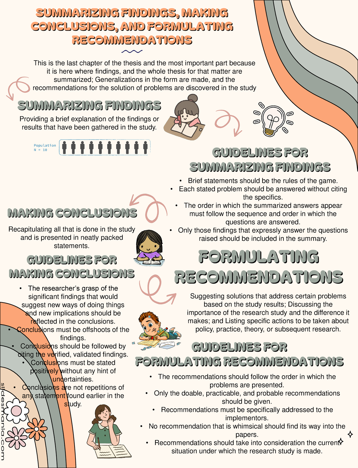 Moloboco RSH 632 Infographic 2 - This is the last chapter of the thesis and the most important ...