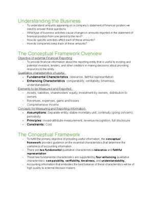 AFA 100 study sheet - Chapter one Assets = Liabilities + Shareholders ...