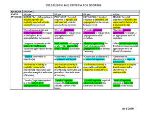 APA 7th edition template - Title of the Paper Your Name Western ...