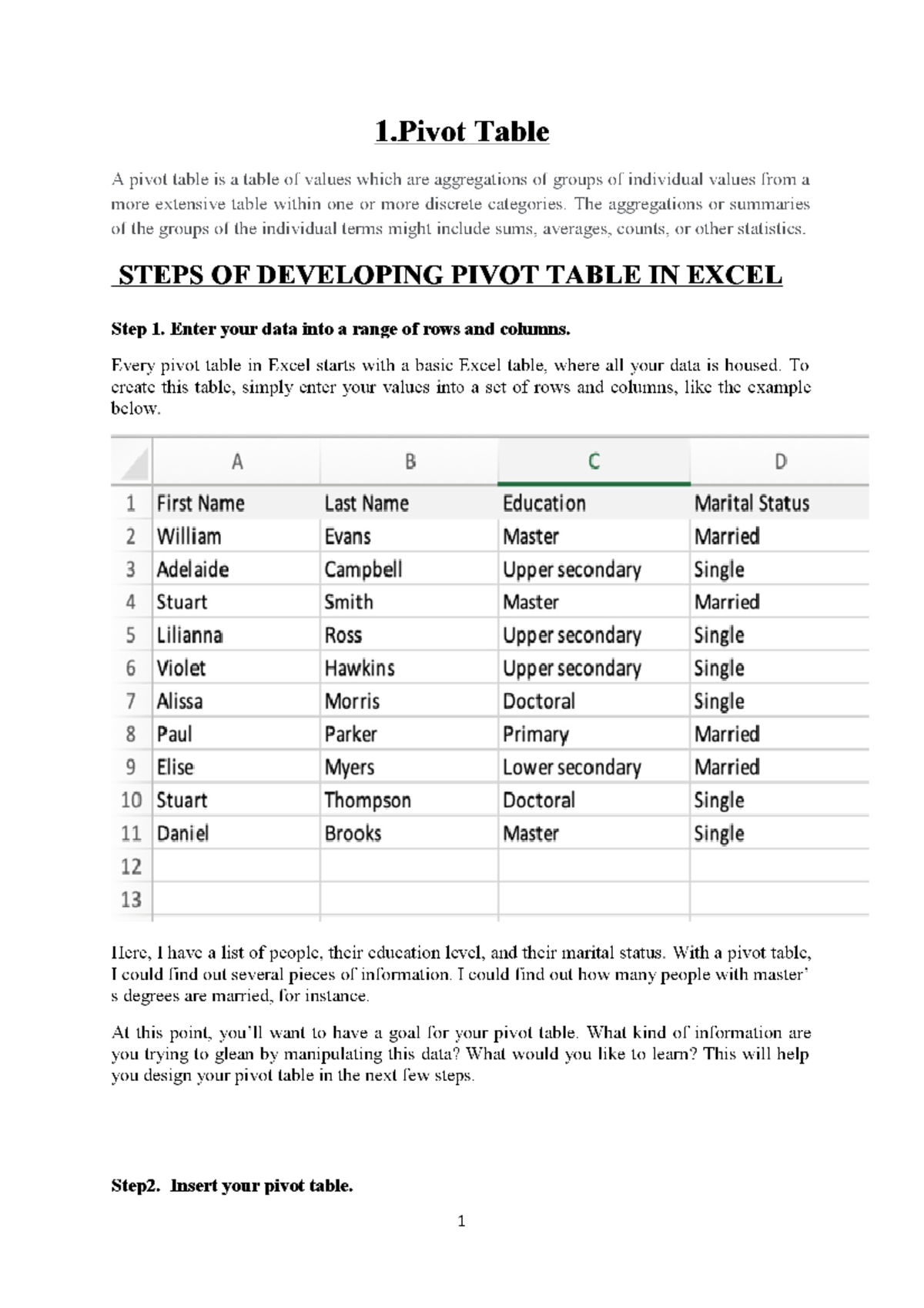 Mba IT file project for second semester Aktu - 1 Table A pivot table is ...