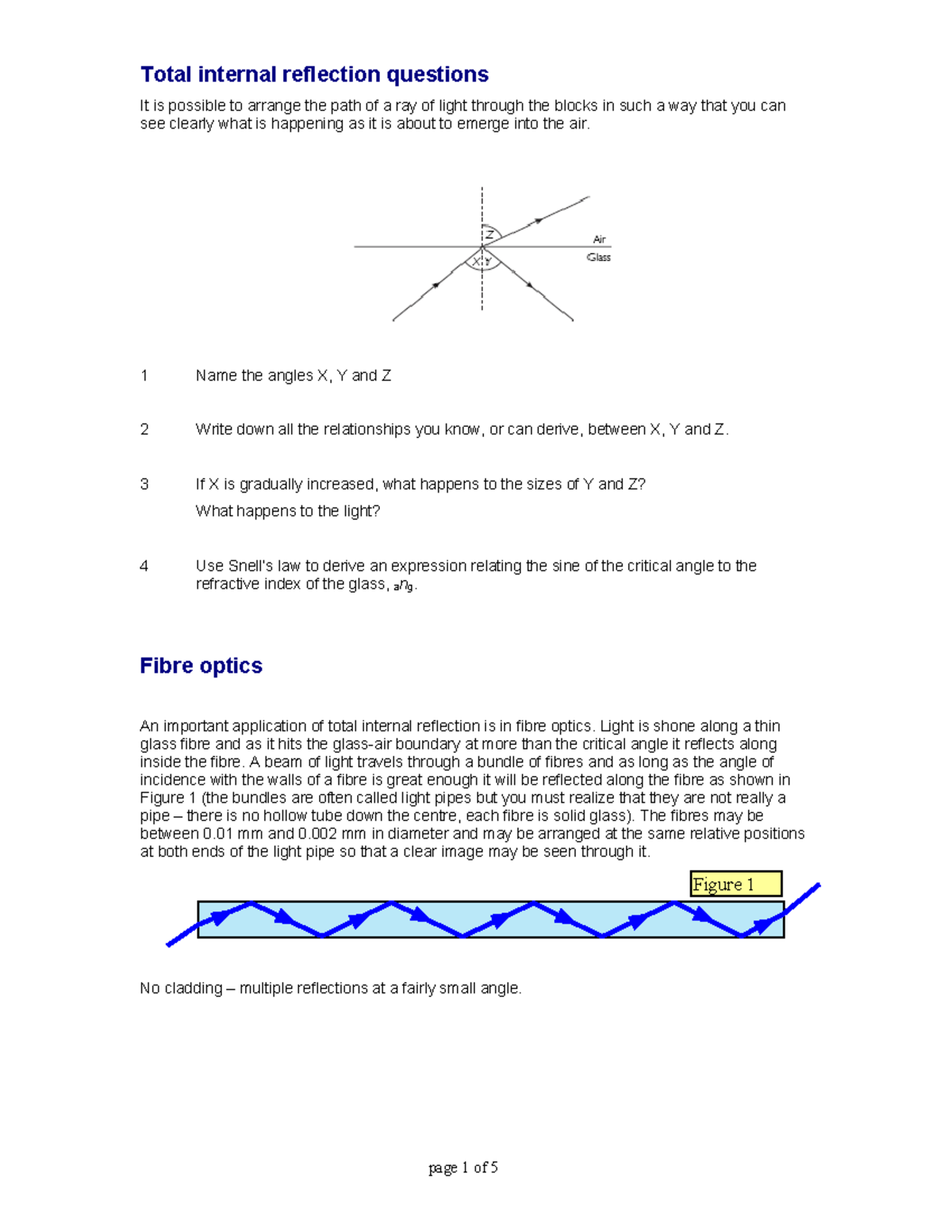 TIR and optical fibres - Total internal reflection questions - Total ...