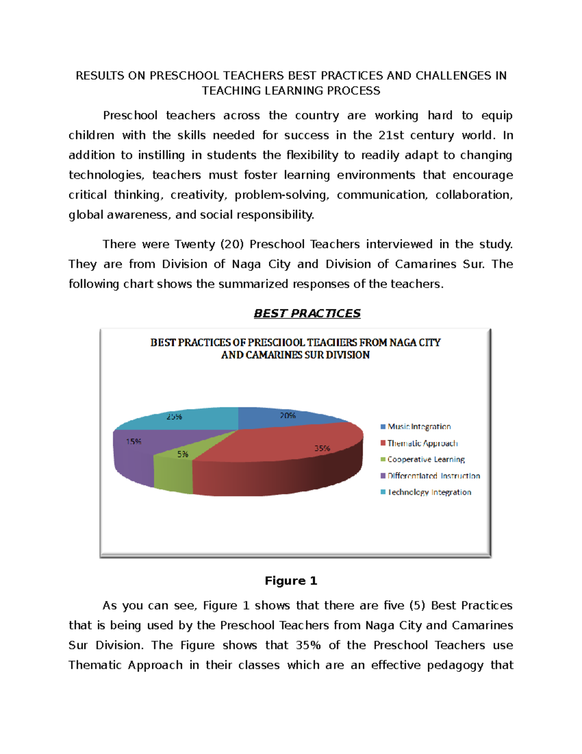 Preschool Teachers BEST Practices and Challenges Results - RESULTS ON ...