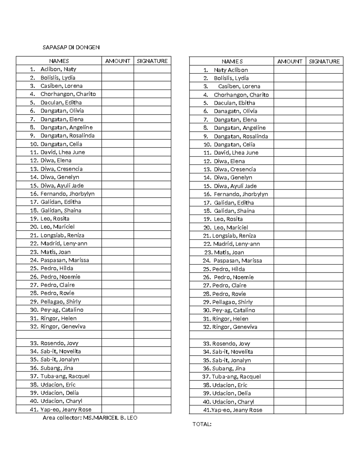 Sapasap - A lyric song - SAPASAP DI DONGEN NAMES AMOUNT SIGNATURE Aclibon, Naty Bolislis, Lydia ...