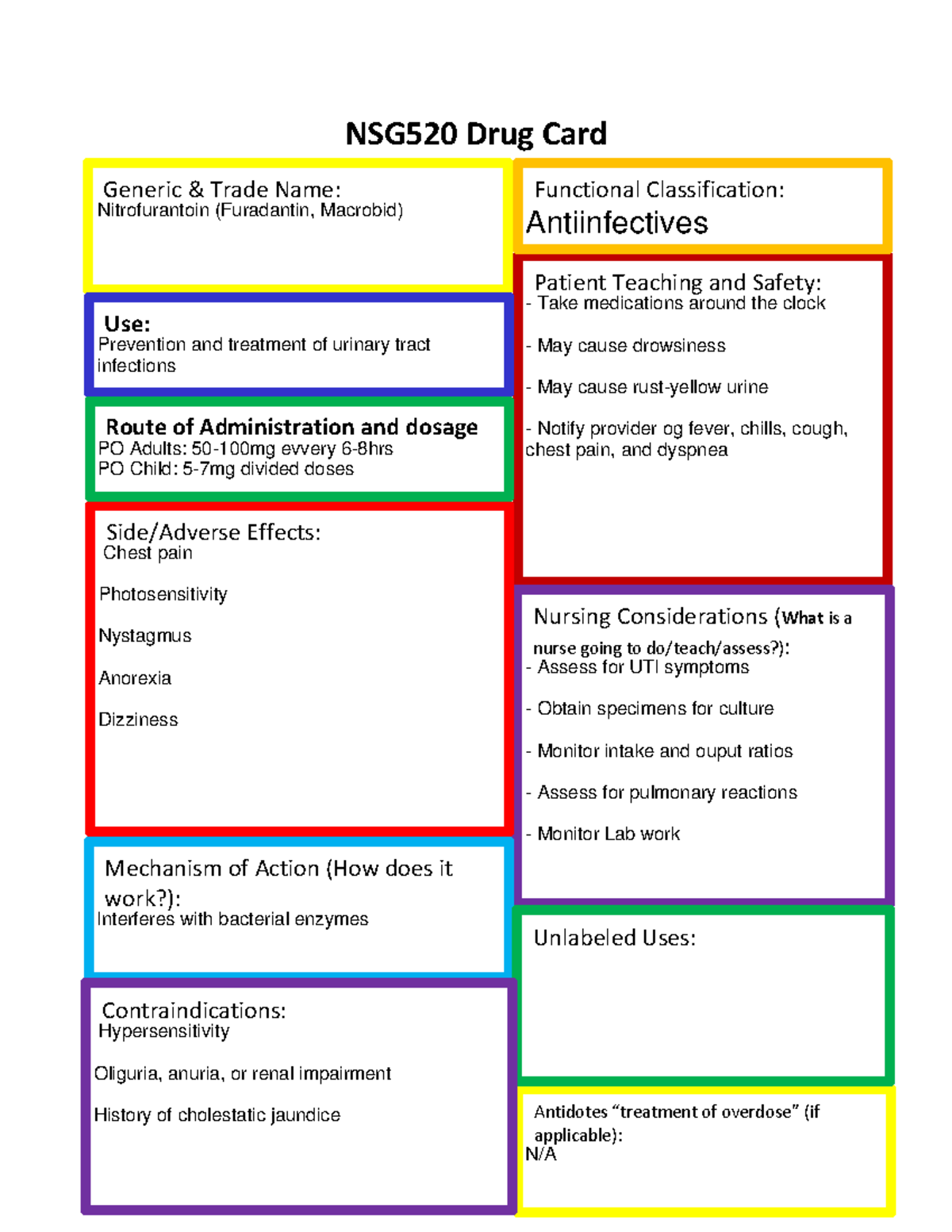 Week 7 medication card nitrofurantoin - NSG 124 - NSG 520 Drug Card ...