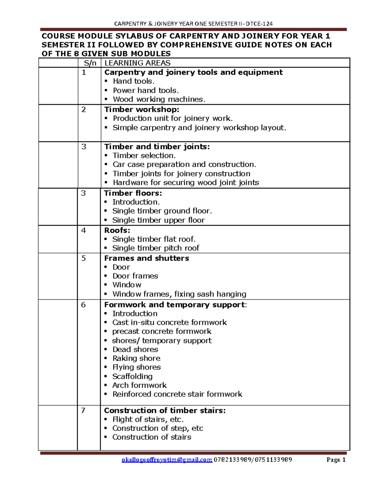 Carpentry & Joinery Notes FOR YEAR ONE BOTH Civil, ARCH & Water ...