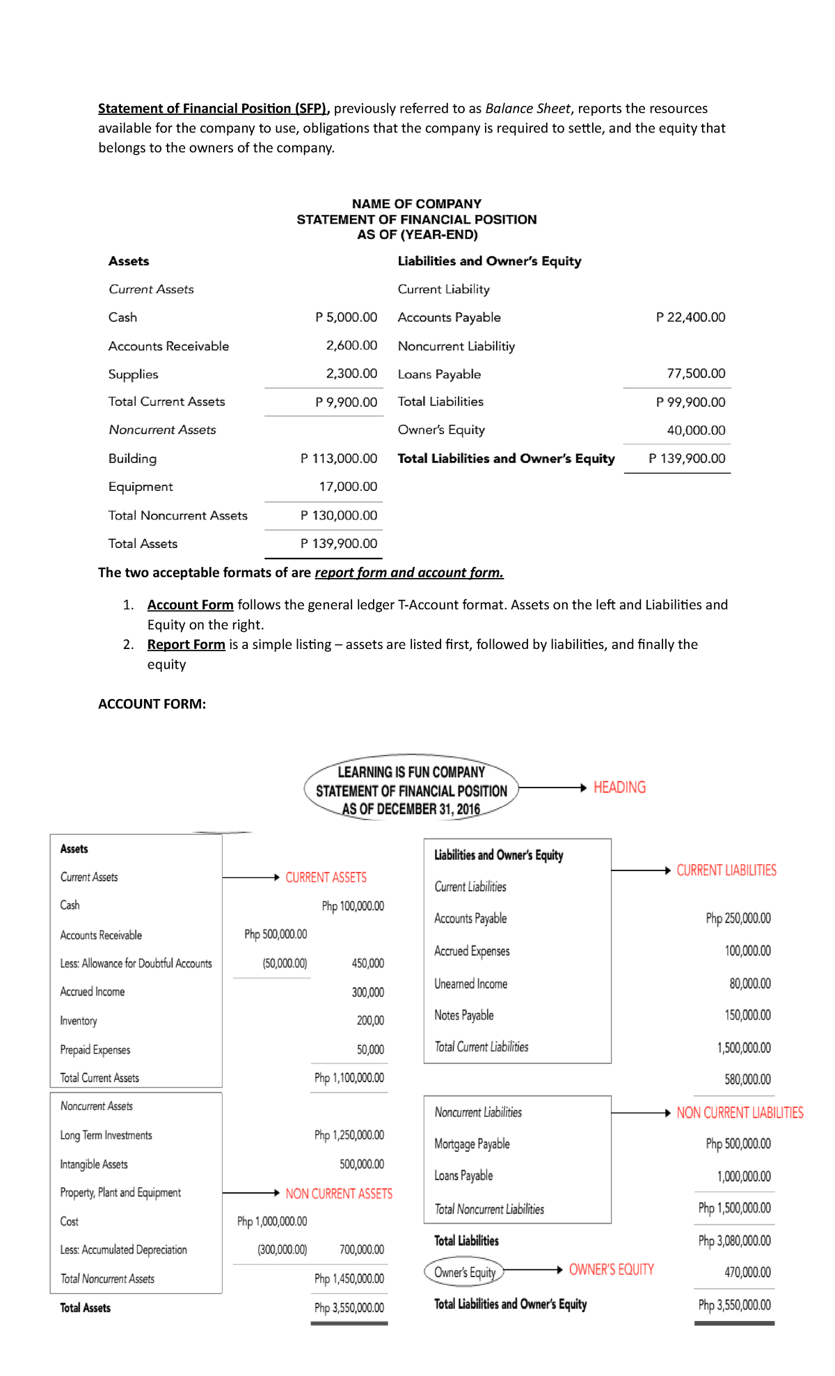 Accounting 2 Reviewer - Statement of Financial Position (SFP ...