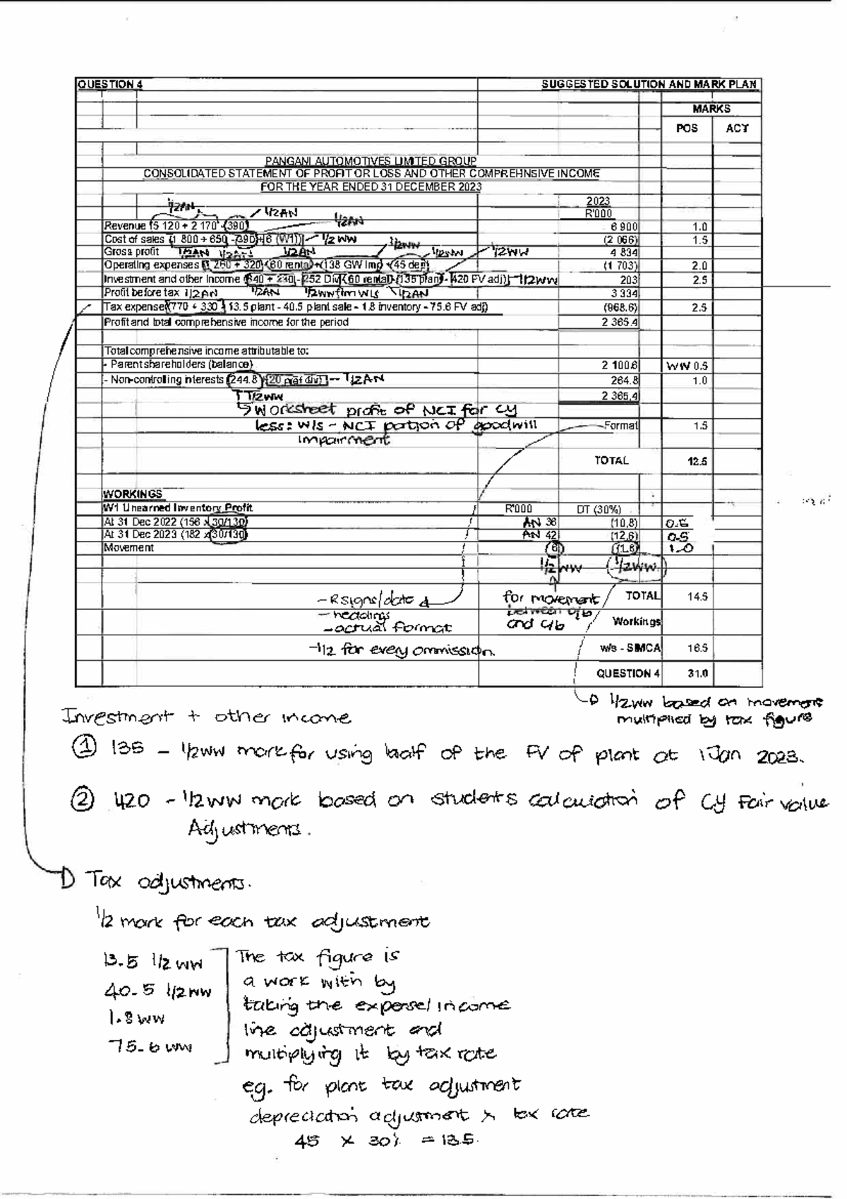 RGV301 June 2024 exam - Q4 mark plan - I QUESTION4 SUGGESTED SOLUTION ...