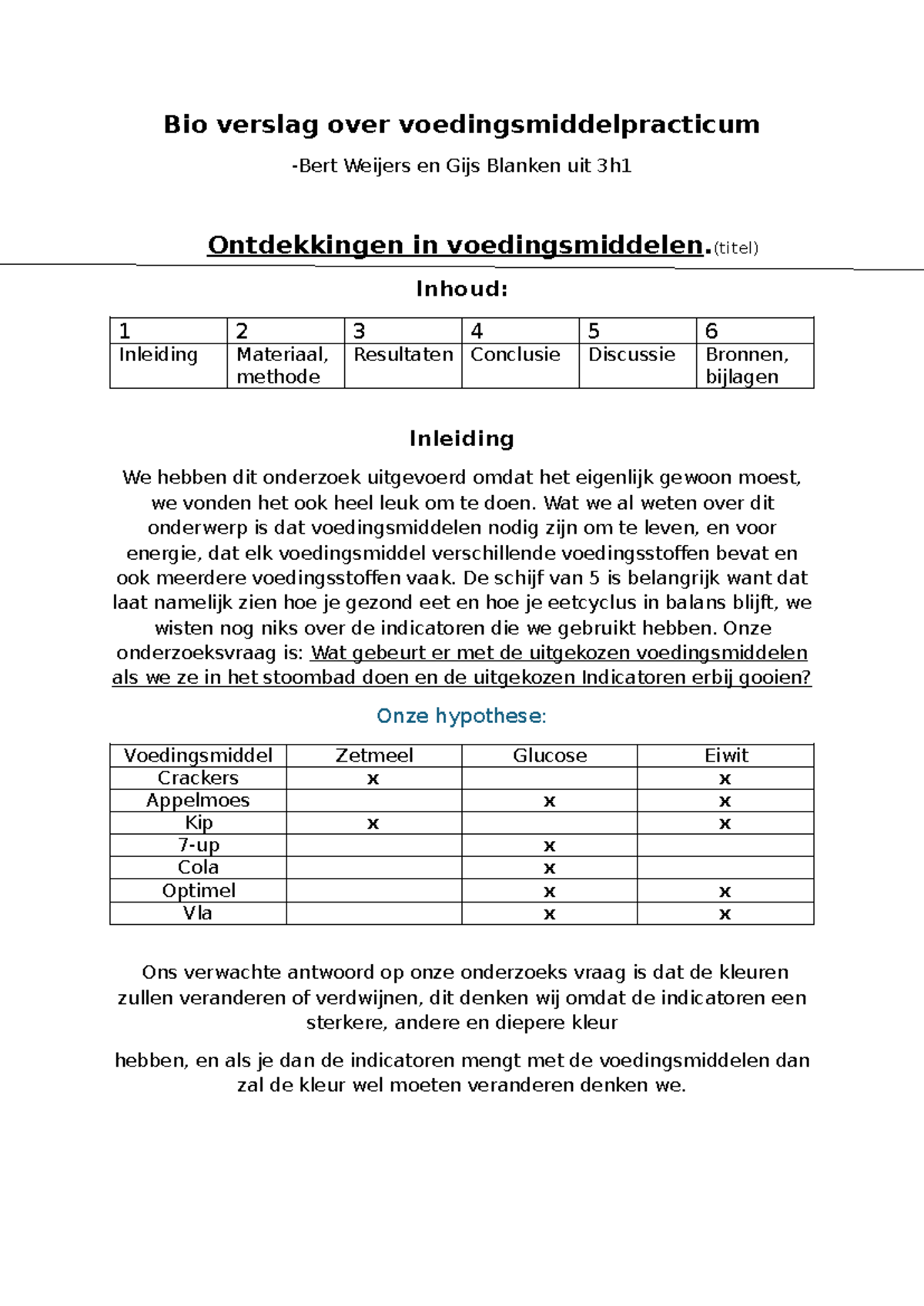 Bio verslag over voedingsmiddelpracticum - (titel) Inhoud: 1 2 3 4 5 6 Inleiding Materiaal ...