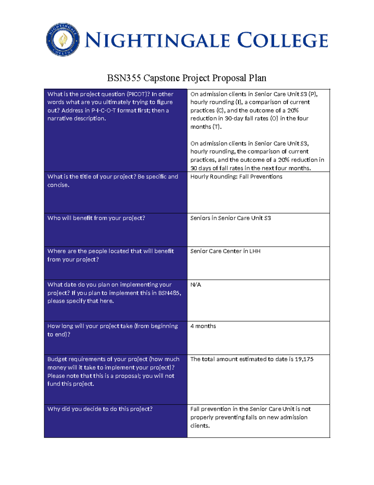 BSN355 Capstone Project Proposal Template revised Final hallmark ...