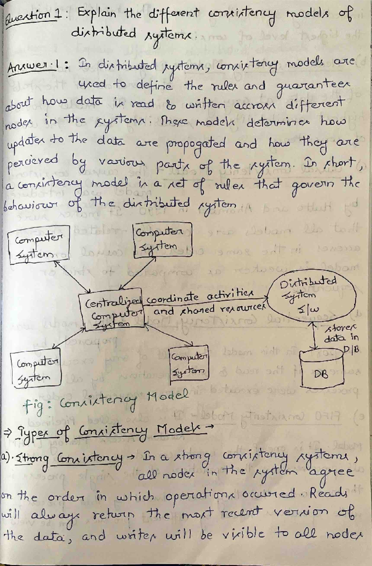 Book 27 Aug 2024 - assignment - Question 1 : Explain the different ...