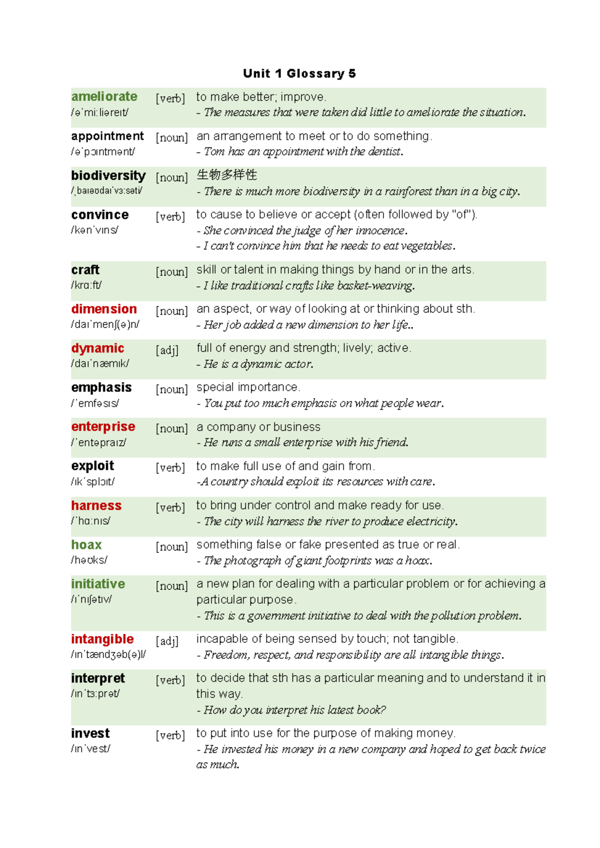 Unit 1 Glossary 5 - Unit 1 Glossary 5 ameliorate /əˈmiːliəreɪt/ [verb] to make better; improve ...