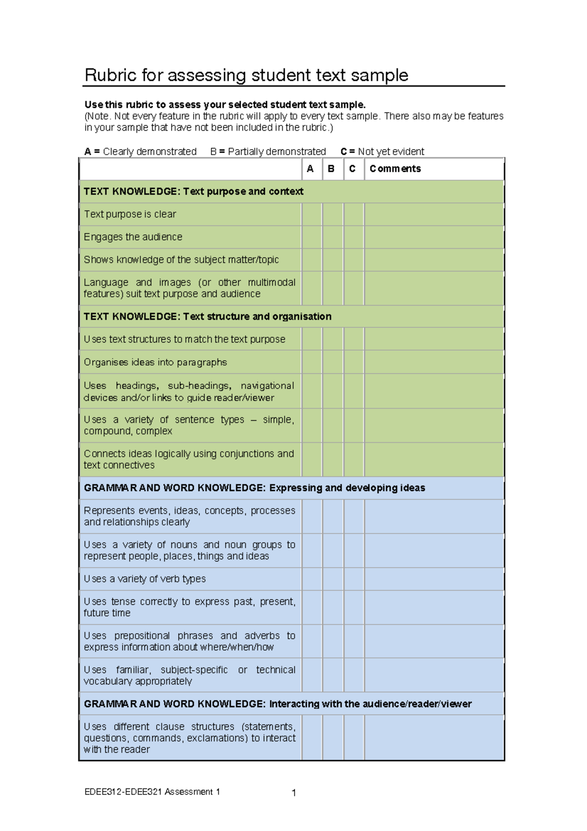 Rubric for assessing student writing - EDEE312-EDEE321 Assessment 1 1 ...