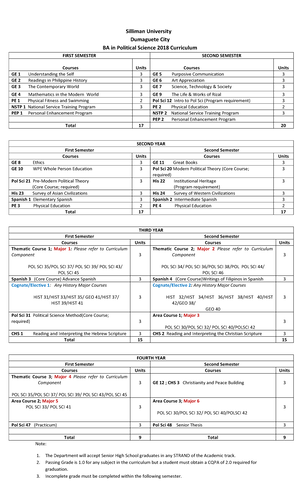 English 9 Q2 M2 L2 Literature-VUCA V2 - English Quarter 2 - Module 2 ...
