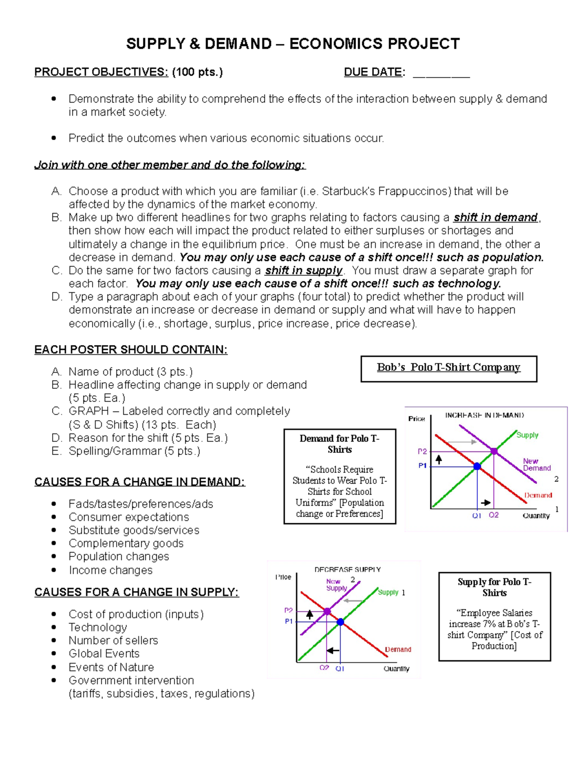 Supply AND Demand Project - accounting and audit - Studocu