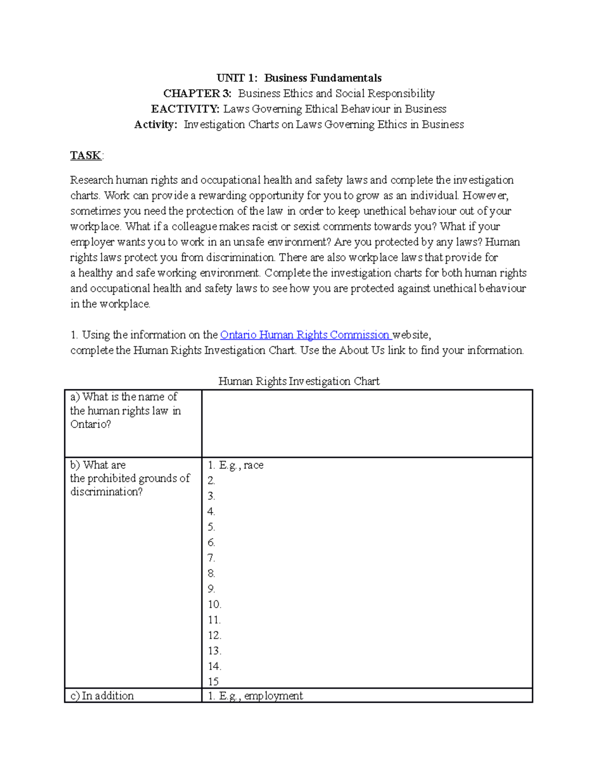 Business ethics e-activity - UNIT 1: Business Fundamentals CHAPTER ...
