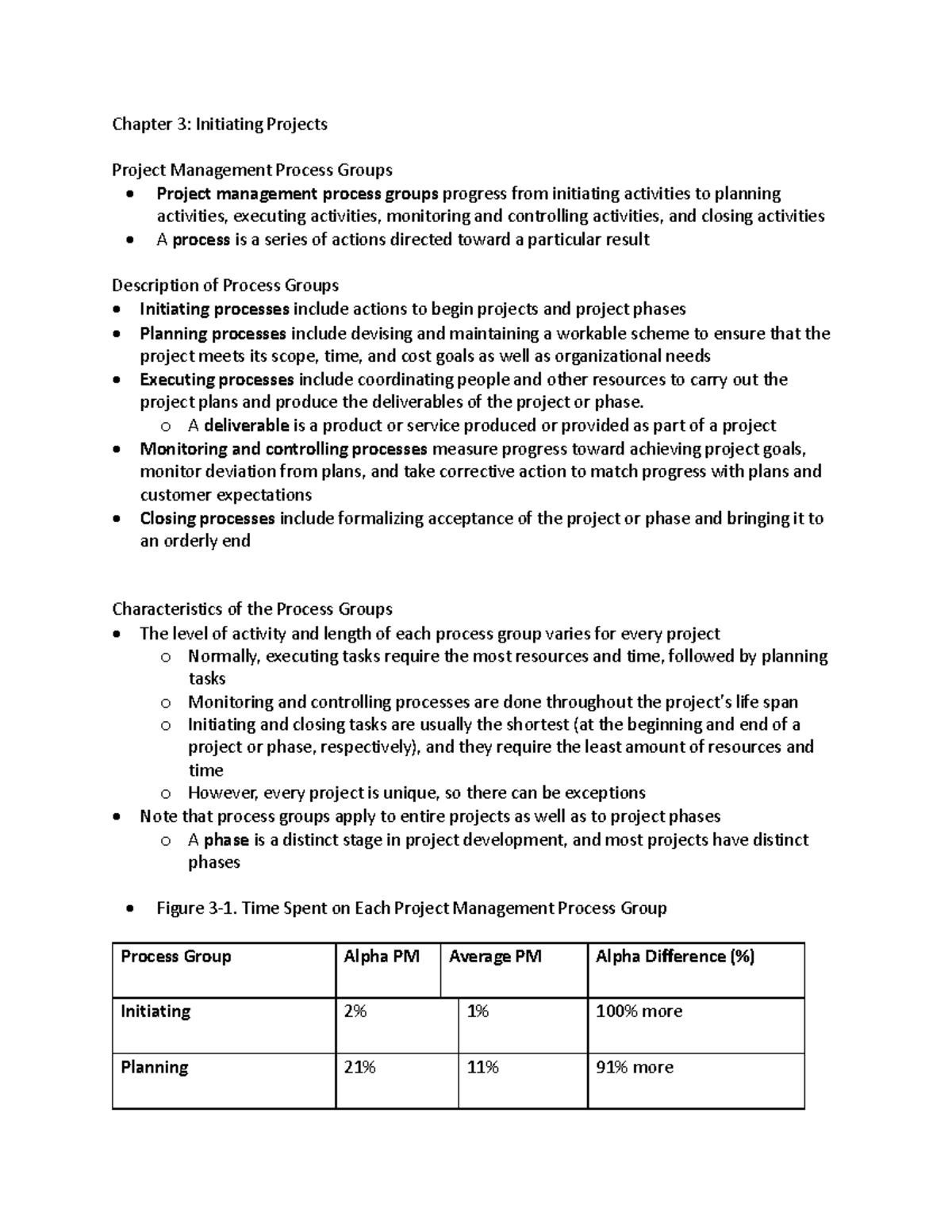 Chapter 3 Initiating Projects - Chapter 3: Initiating Projects Project ...