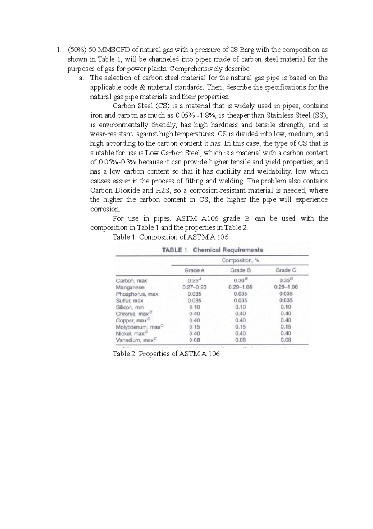 Construction Materials - Stainless Steel, Carbon Steel - (50%) 50 ...