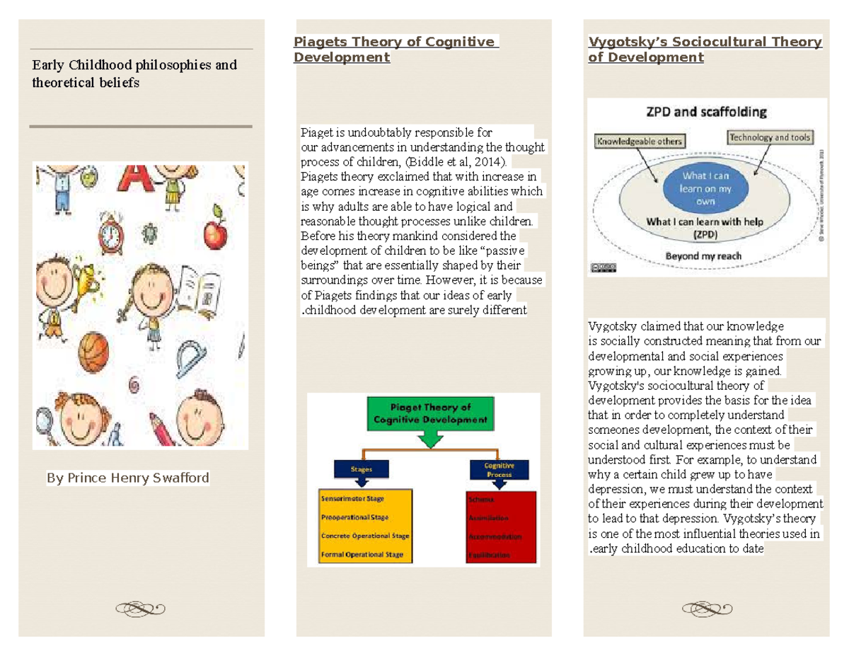 ECE Brochure doc 2 - Early Childhood philosophies and theoretical ...