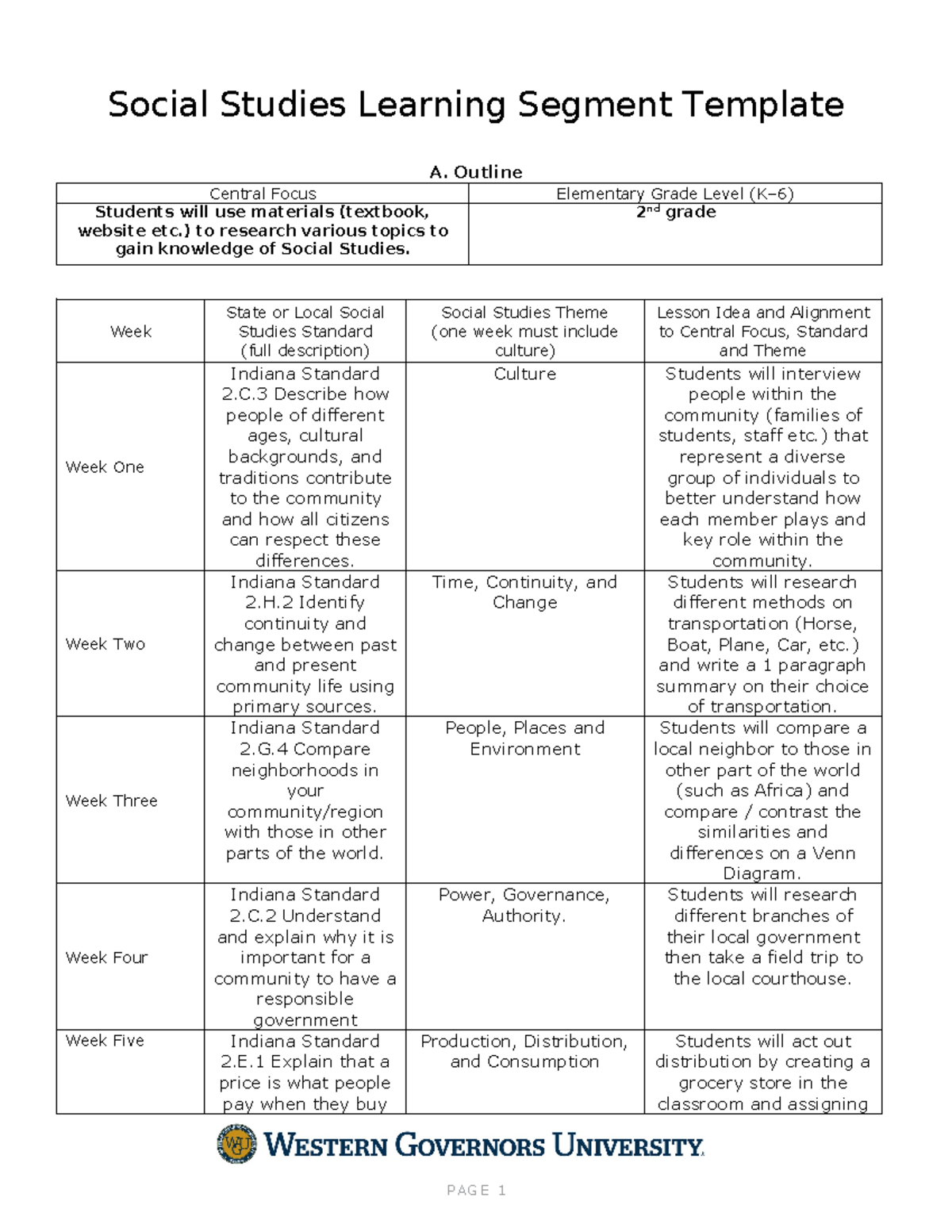 Social Studies Learning Segment Template - Outline Central Focus ...