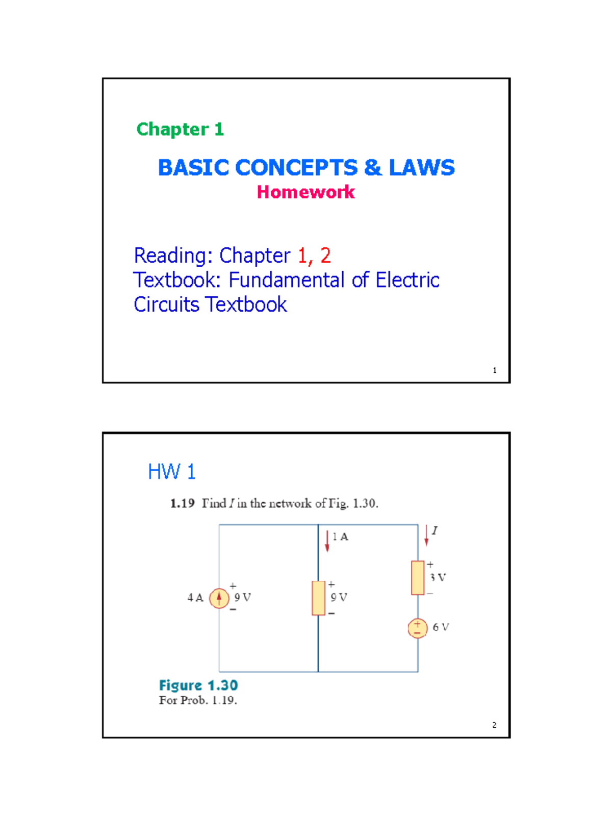 Ch1 Basic Concepts Laws Hw Electric Engineering 1 Chapter 1 Basic Concepts And Laws Homework