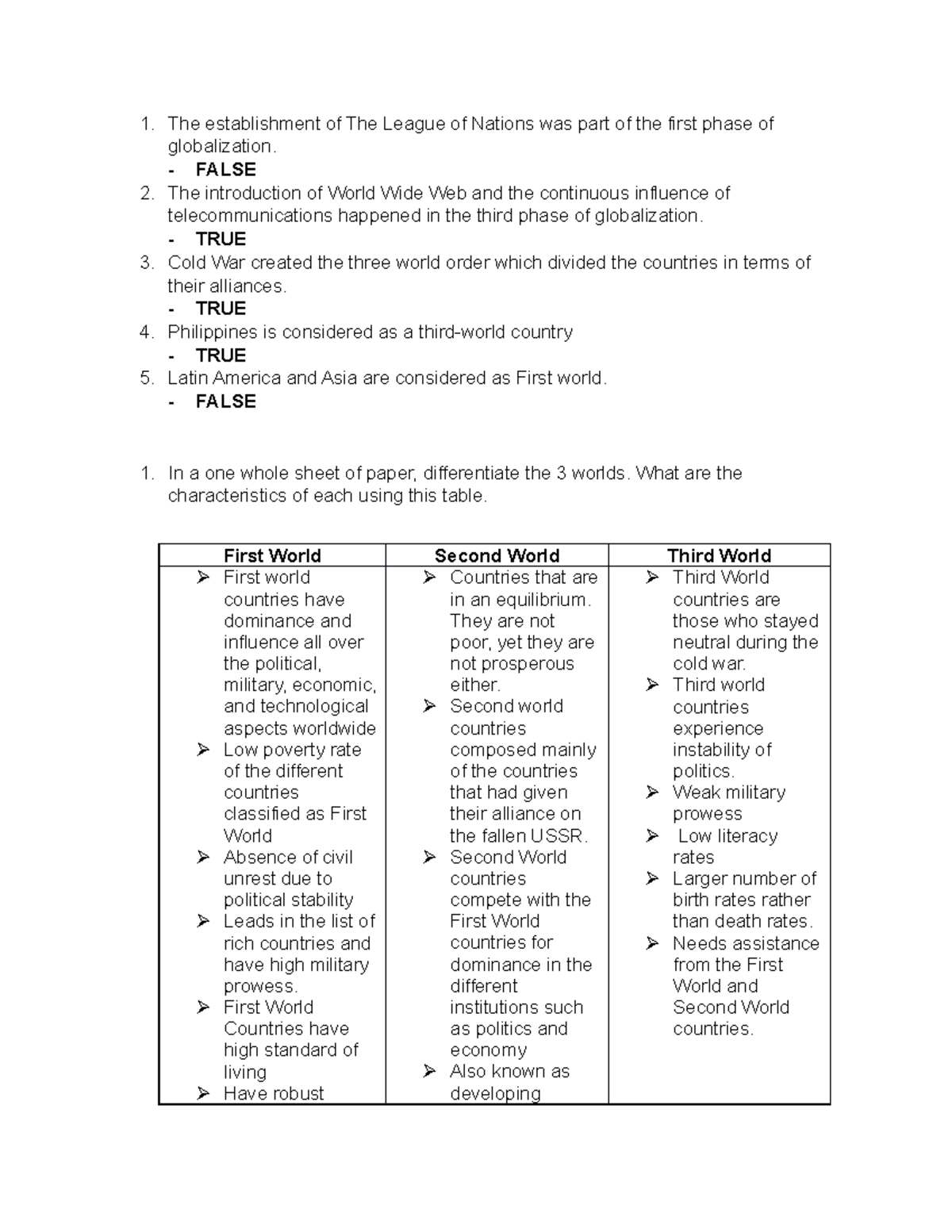 LM03-Assignment (The Contemporary World) - The establishment of The ...