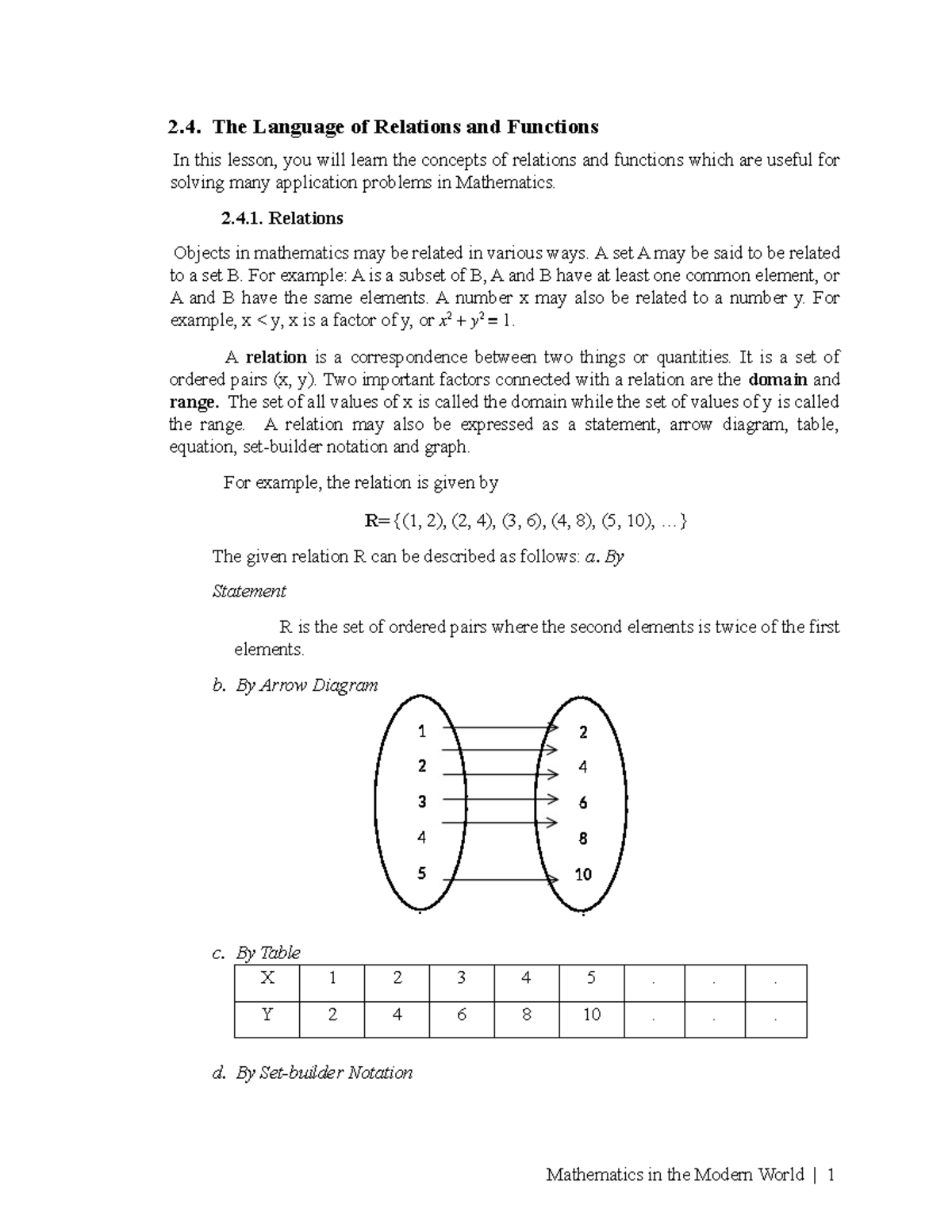 MMW Reviewer final - 2. The Language of Relations and Functions In this lesson, you will learn ...