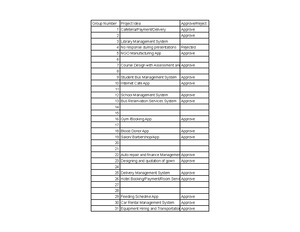 APDA101 - DUT - Application Development - Studocu