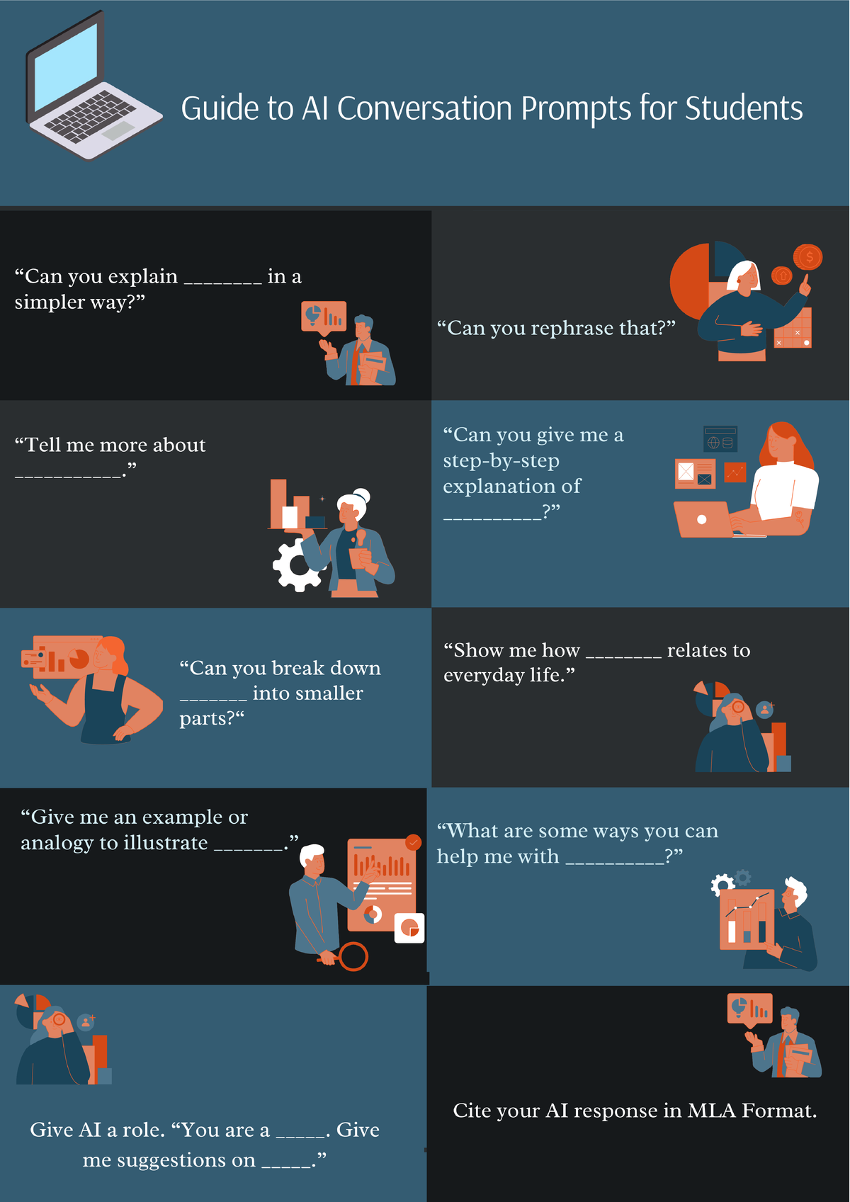 Guide to AI Conversation Prompts for Students - Numérique et sciences ...