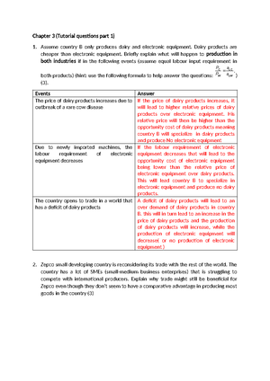 ECO33A3 - UJ - Economics 3A - Studocu
