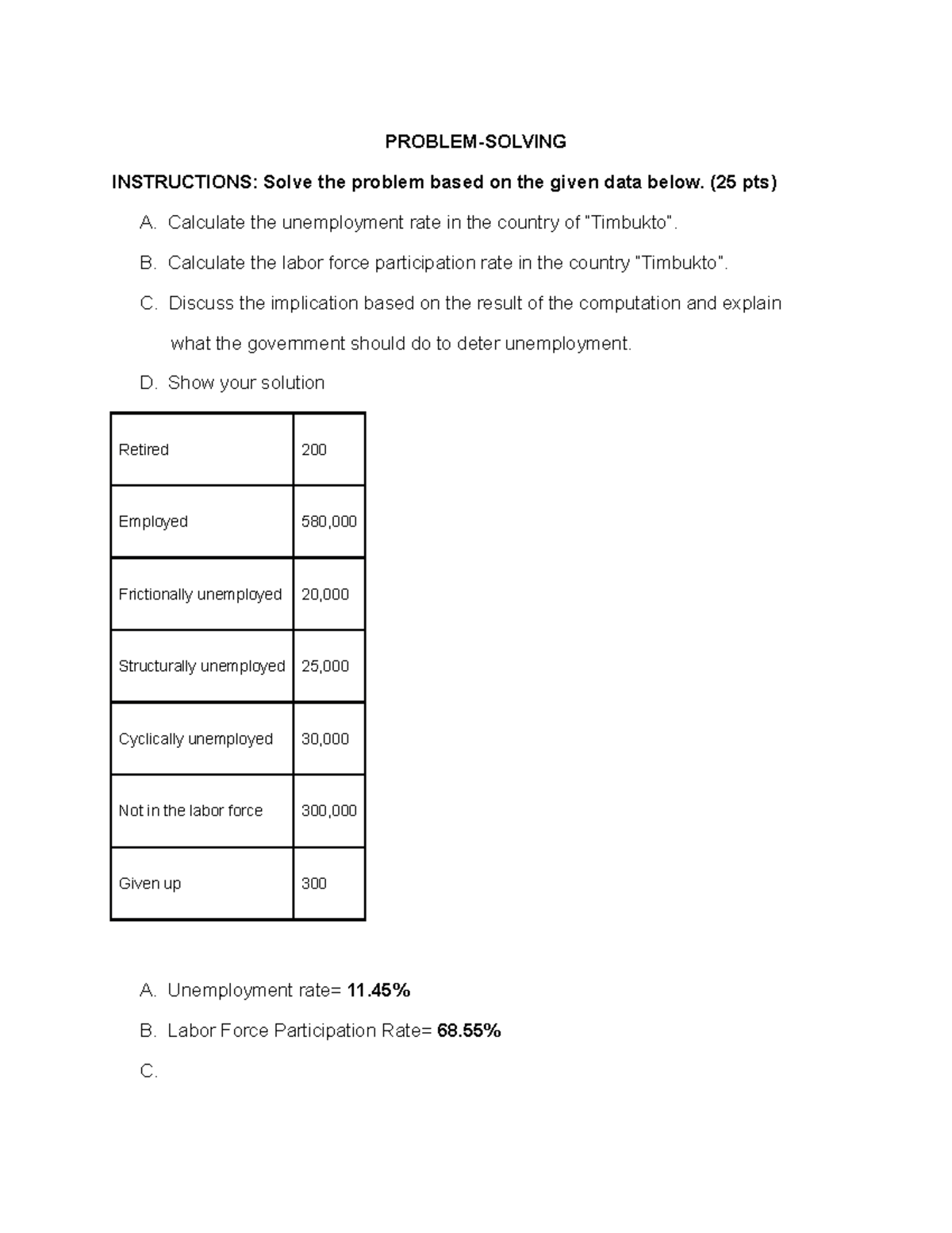 Unemployment Rate Activity - Problem Solving - economics - CU - Studocu
