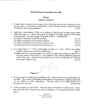 TUT 1 Optics - Tutorials - EE1102 Physics Foundation for EEE Part 1 Tutorial 6 Questions A laser ...