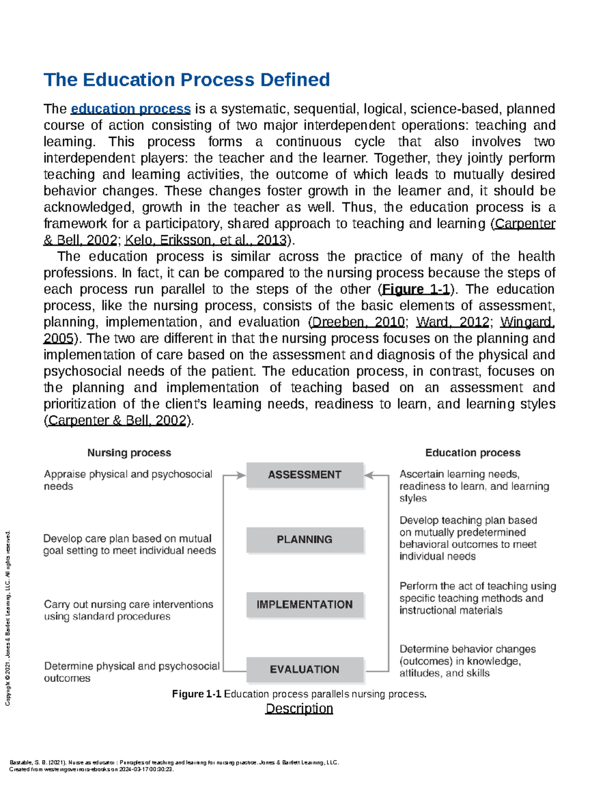 Nurse As Educator Principles of Teaching and Learn - The Education ...