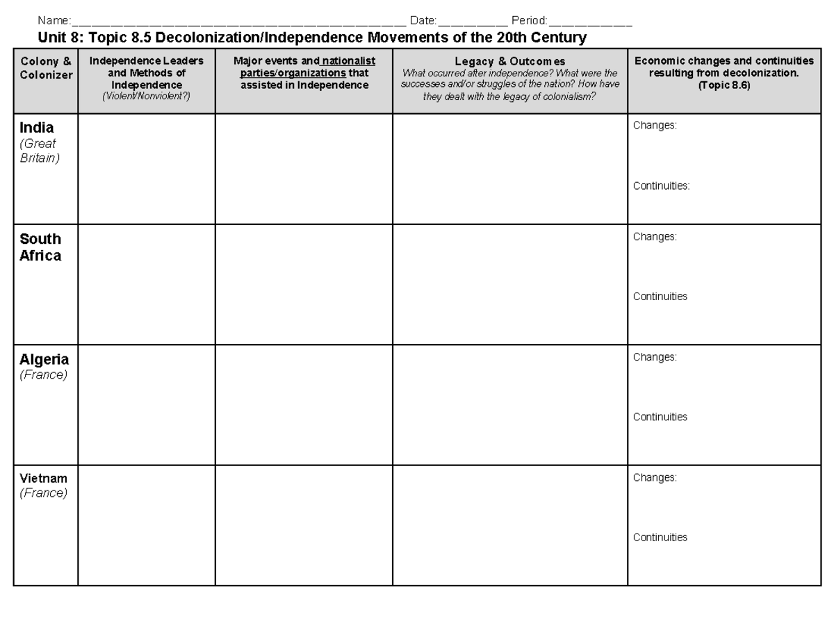 Unit 8 - Decolonization Graphic Organizer - - Studocu