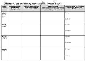 Unit 3 Protestant Reformation Activity (Student Handout) - - Studocu