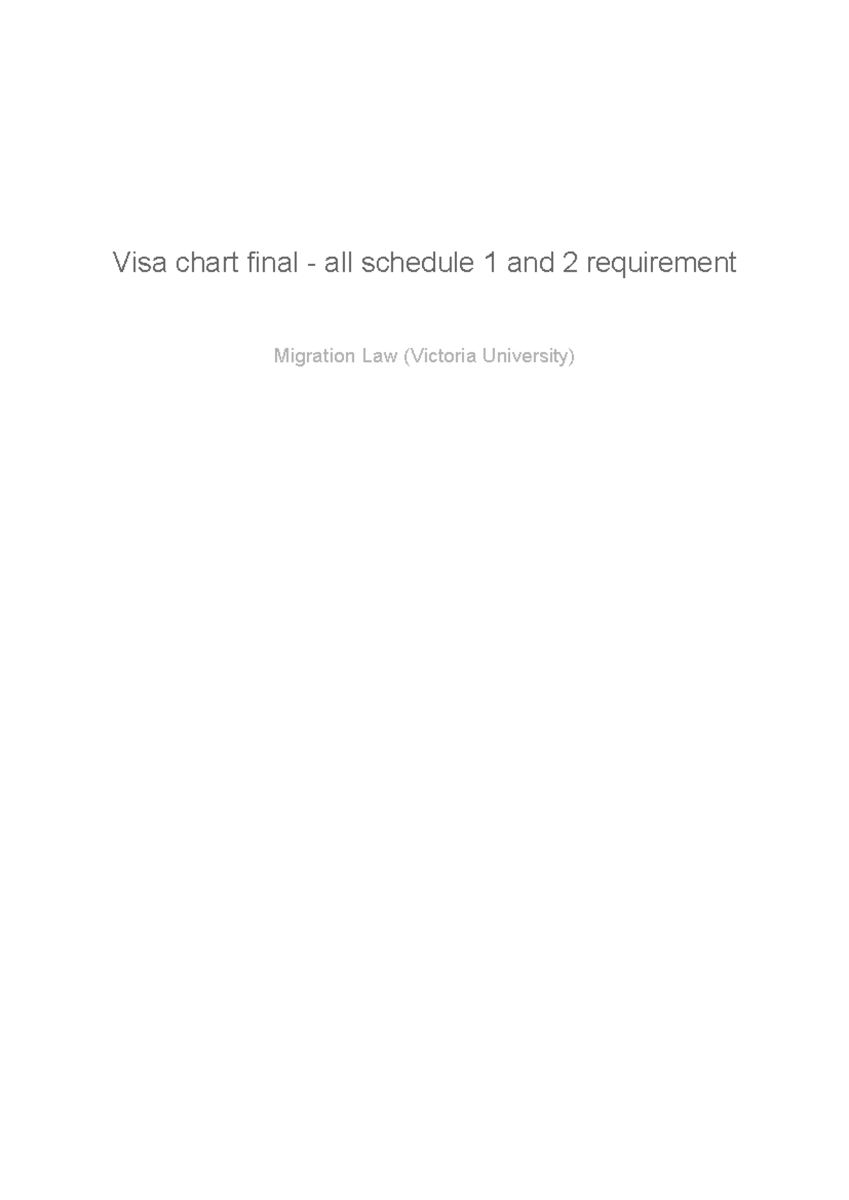 Visa chart final all schedule 1 and 2 requirement - Visa chart final ...