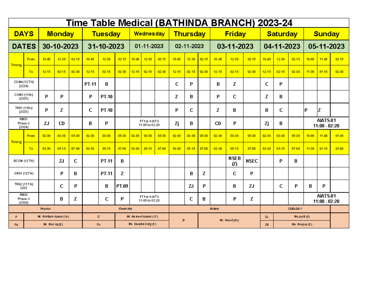 TIME Table Medical-29-10-2023 - From 10:45 12:30 02:15 10:45 12:30 02: ...