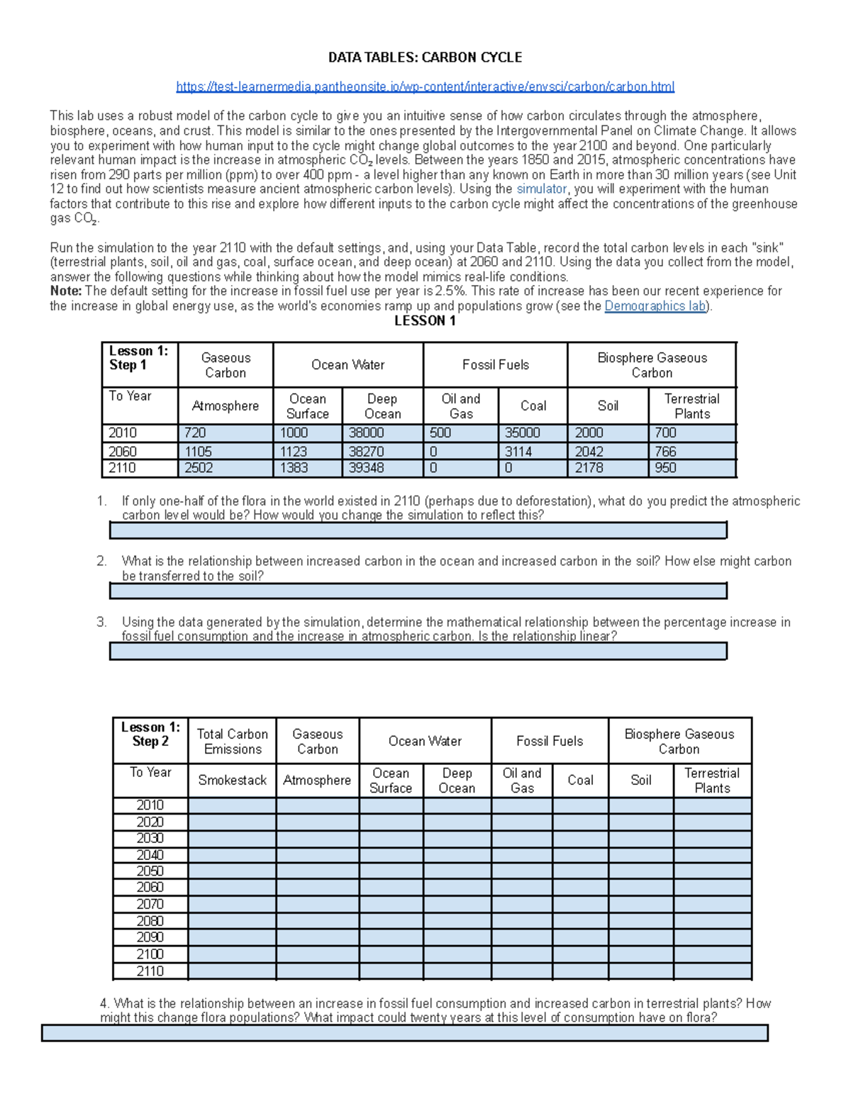 Brayden Waters - Carbon Emission Simulation - 7601074 - DATA TABLES ...