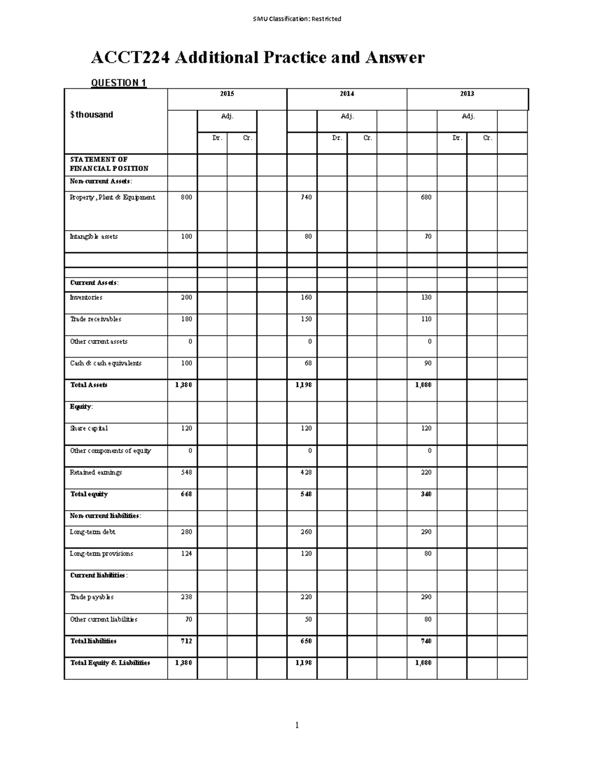 ACCT224 Final Exam Additional Practice and Answer - ACCT224 Additional Practice and Answer ...