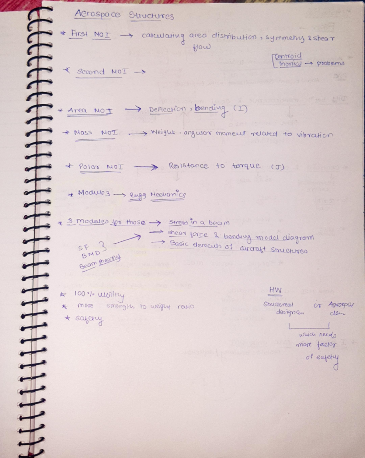 Aircraft Structures - Physics - Studocu
