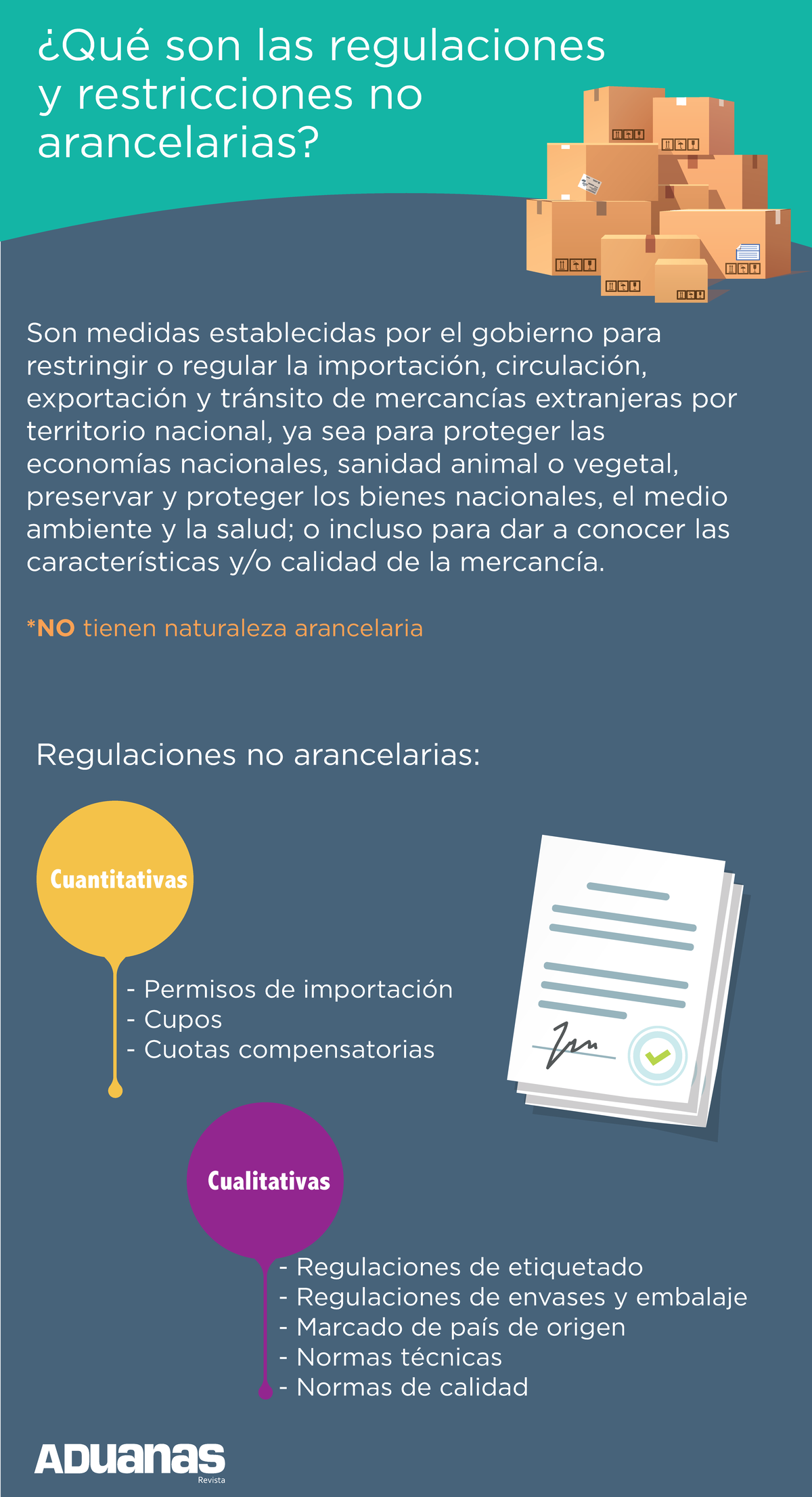 REGULACIONES Y RESTRICCIONES NO ARANCELARIAS - ¿Qué son las ...